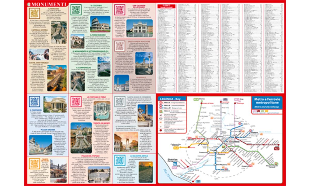 Roma Mini Map - Gruppo Lozzi Editori